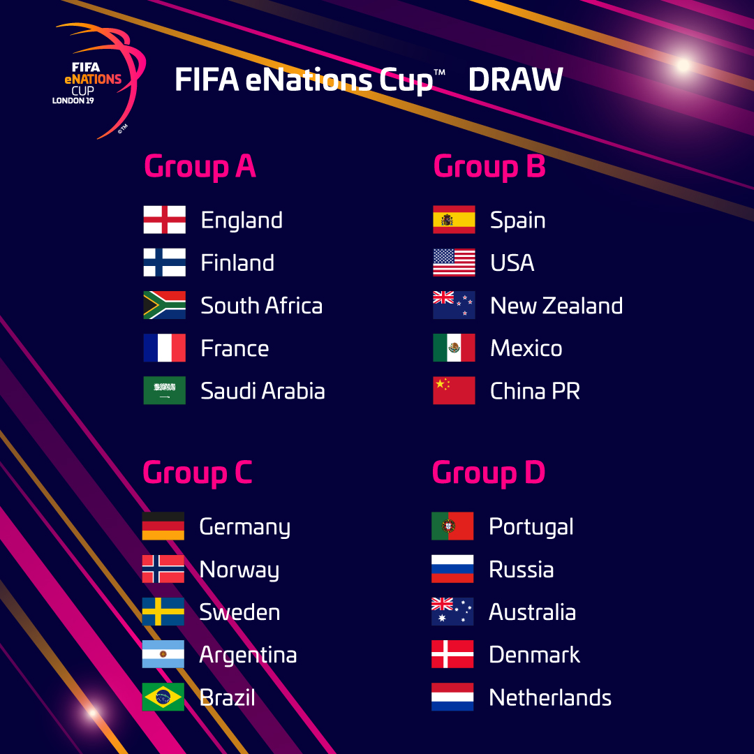 España ya conoce a sus rivales para la FIFA eNations Cup | www.rfef.es