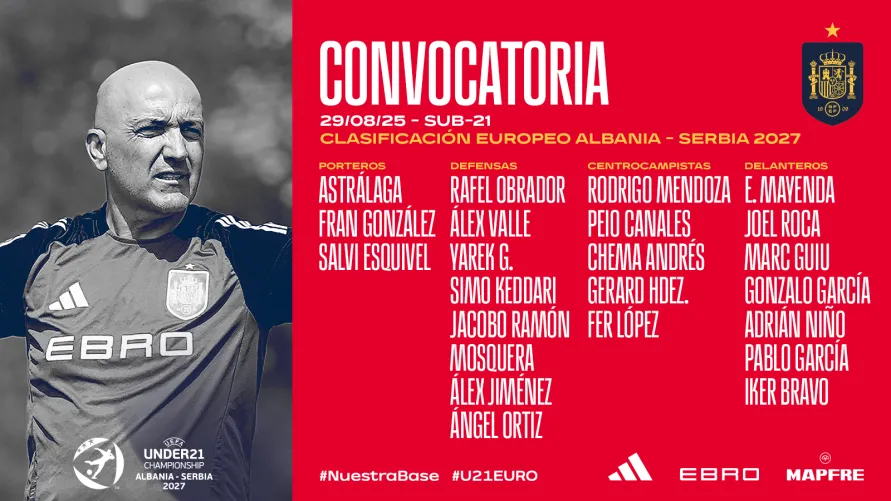David Gordo cita a 23 jugadores en su primera lista | www.rfef.es