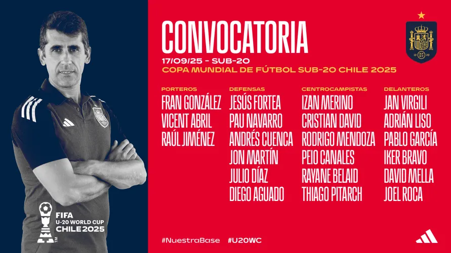 Twenty-one players selected to represent Spain at the FIFA U-20 World ...