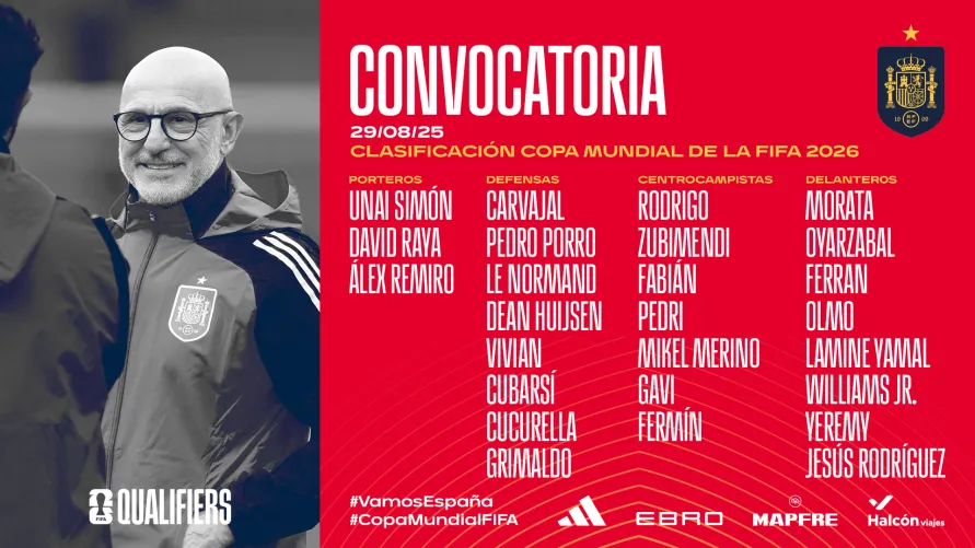 Squad announcement for the start of World Cup qualification | www.rfef ...