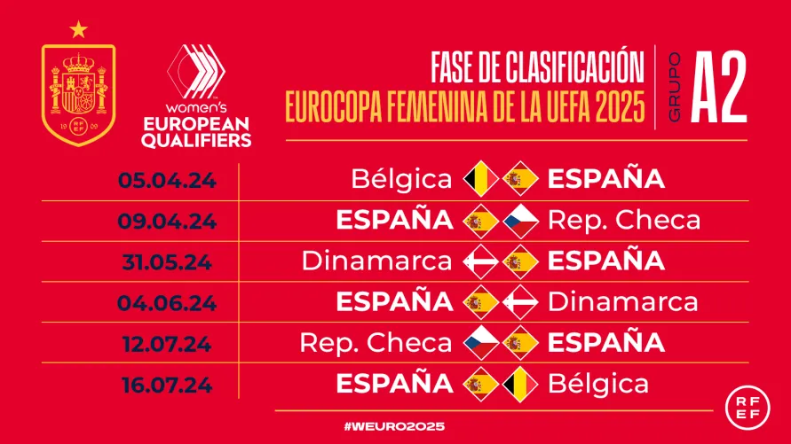 Spain's fixtures for Euro 2025 qualifiers confirmed | www.rfef.es/en