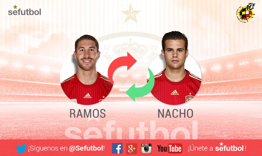 Sergio Ramos, baja; Nacho, alta | www.rfef.es