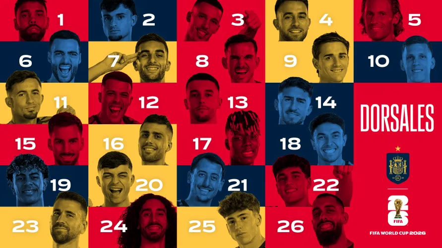 Squad Numbers Confirmed for the FIFA World Cup | www.rfef.es/en