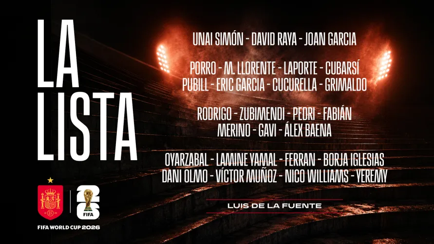 The 26 Players Who Will Aim to Reclaim World Cup Glory | www.rfef.es/en
