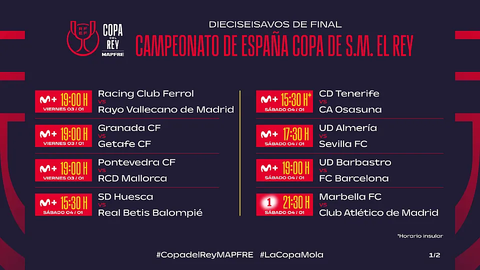 The Copa del Rey Mapfre kicks off the New Year with the Round of 32 ...