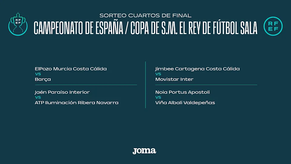 Emparejamientos de cuartos de final de la Copa del Rey | www.rfef.es