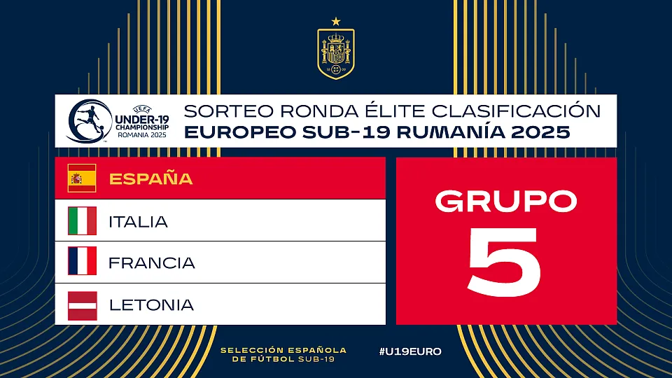 Italia, Francia y Letonia, rivales de España sub-19 en la Ronda Élite | www.rfef.es