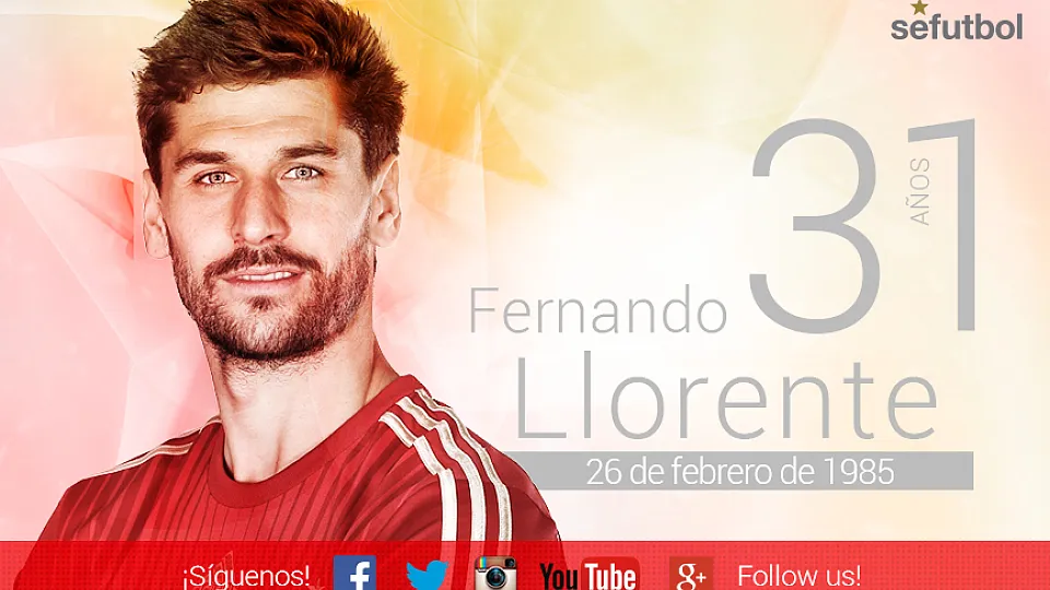 Fernando Llorente, campeón del Mundo y Europa con la Selección, cumple ...