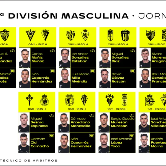 Segunda división | www.rfef.es